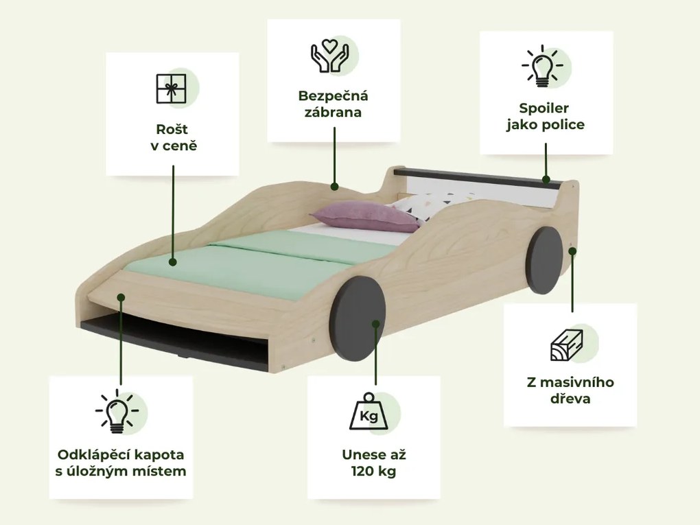 Benlemi Dětská auto postel ve tvaru FERRARI F40 80x160 cm Zvolte barvu: Šalvějová zelená - transparentní