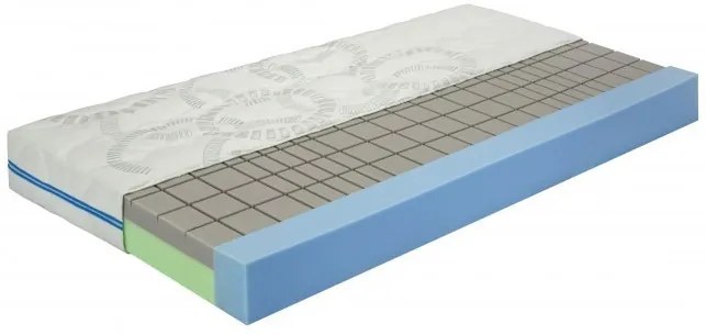 Moravia Comfort SENIORA - matrace se zpevněnými boky s antidekubitní profilací 100 x 210 cm