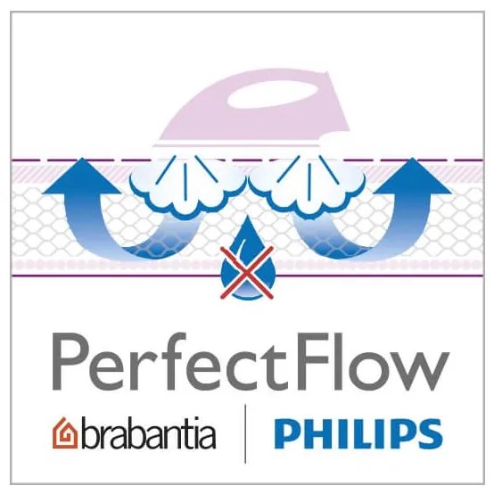 Brabantia Žehlicí prkno Bubbles potah PerfectFlow 124x45cm