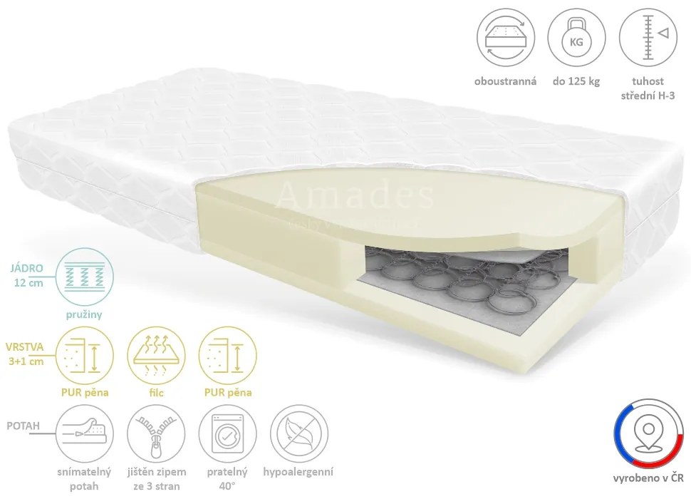 Amades Matrace BORA 140 x 200 Bonell pružiny