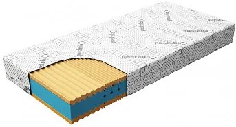 Matrace Postelia TRIOMED 220 x 90 cm, Akce 1+1 zdarma (cena za 2 ks)