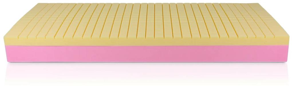 Slee Trixie matrace Rozměr: 160 x 200 cm