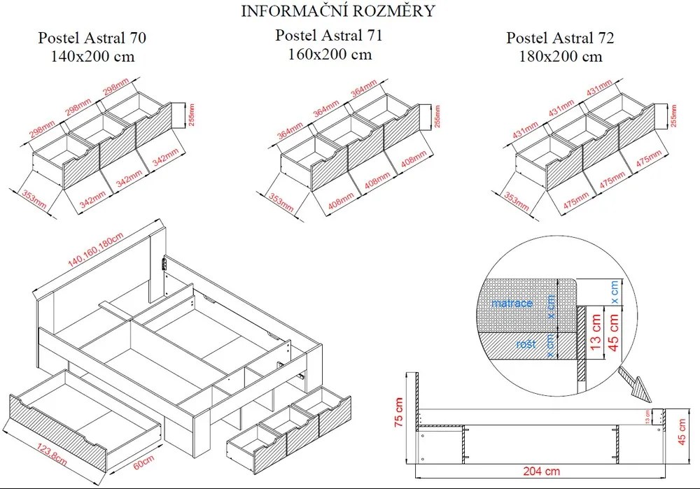 Postel Astral 160x200 cm, dub ribbeck