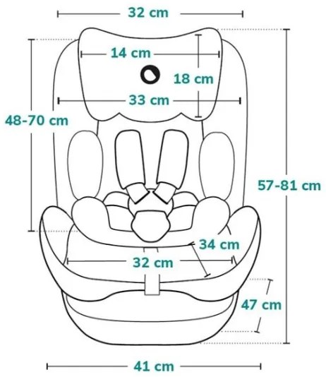 Lionelo - Autosedačka NEAL i-Size 100-150 cm Green Turquoise