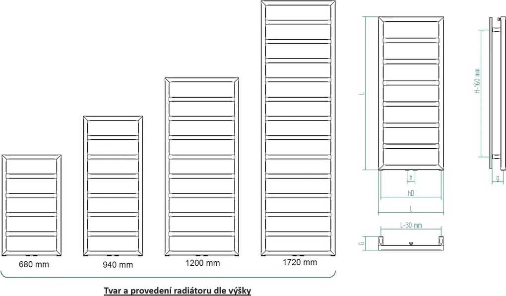 Hopa Perth koupelnový radiátor 500 x 1720 mm středové připojení bílá RADPER501735SP