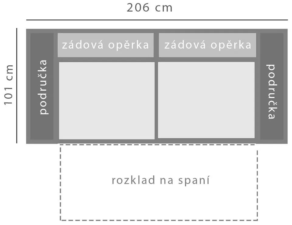 Sedací sestava BOLZANO 2+2+1 | rozkládací + úložný prostor | VÝBĚR TKANIN