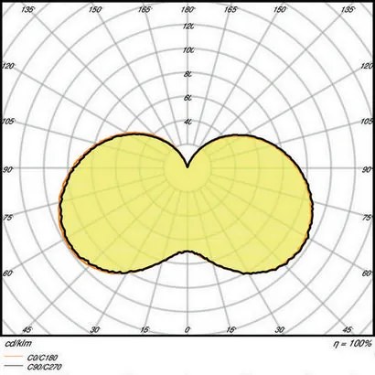 LED žárovka E14 OSRAM CL B FR 5,7W (40W) teplá bílá (2700K), svíčka