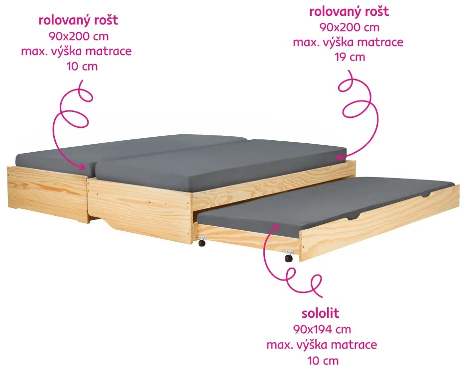 Kondela Postel s výsuvnými přistýlkami, přírodní, masiv, 90x200, FLOPY