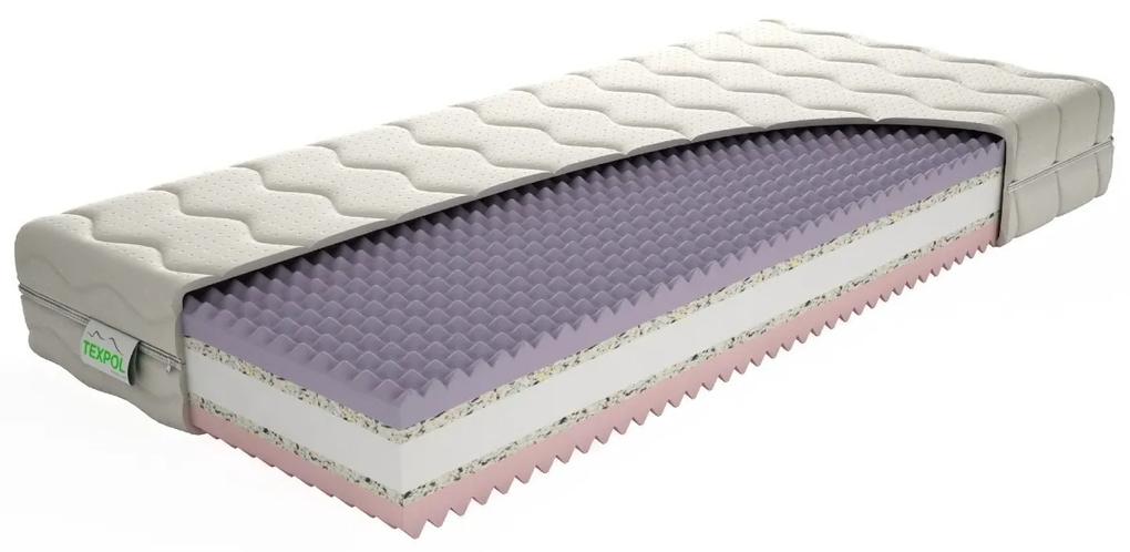 TEXPOL Pohodlná matrace GINA - oboustranně profilovaná sendvičová matrace 120 x 190 cm