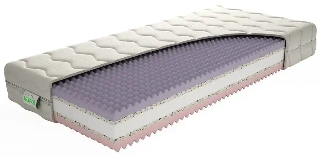 TEXPOL Pohodlná matrace GINA - oboustranně profilovaná sendvičová matrace  200 x 220 cm | BIANO