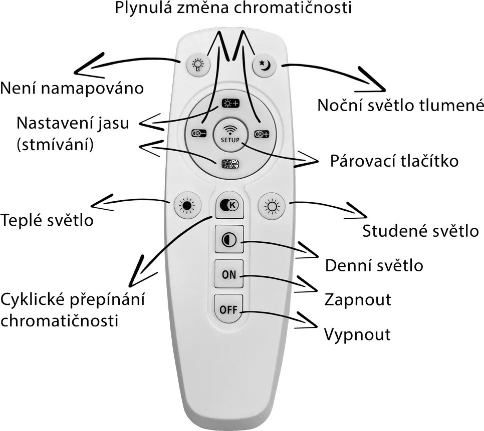 LEDSVITI OT-XDD-R400-OG-3000K Žlutý designový LED panel 400mm 24W teplá bílá