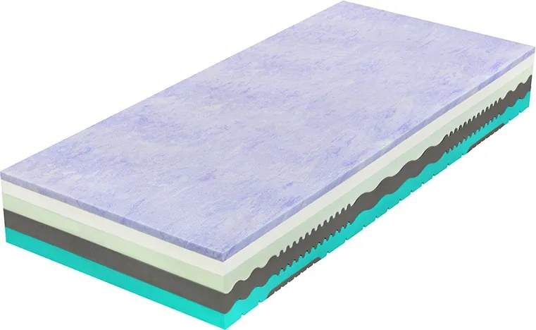 Tropico Gelová matrace Spirit Superior Cloud Výška: 25 cm, Rozměr: 90x200 cm