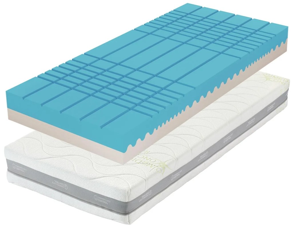 Tropico GUARD ANTIBACTERIAL (se zpevněnými boky) – ortopedická zónová matrace – AKCE „Férové ceny“ 100 x 210 cm