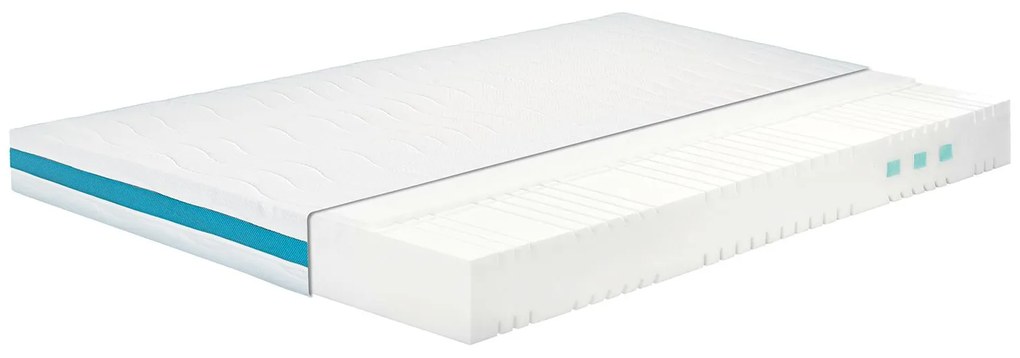 MERADISO® 7zónová matrace ze studené pěny Kulm, 160 x 200 cm - 4250301210721