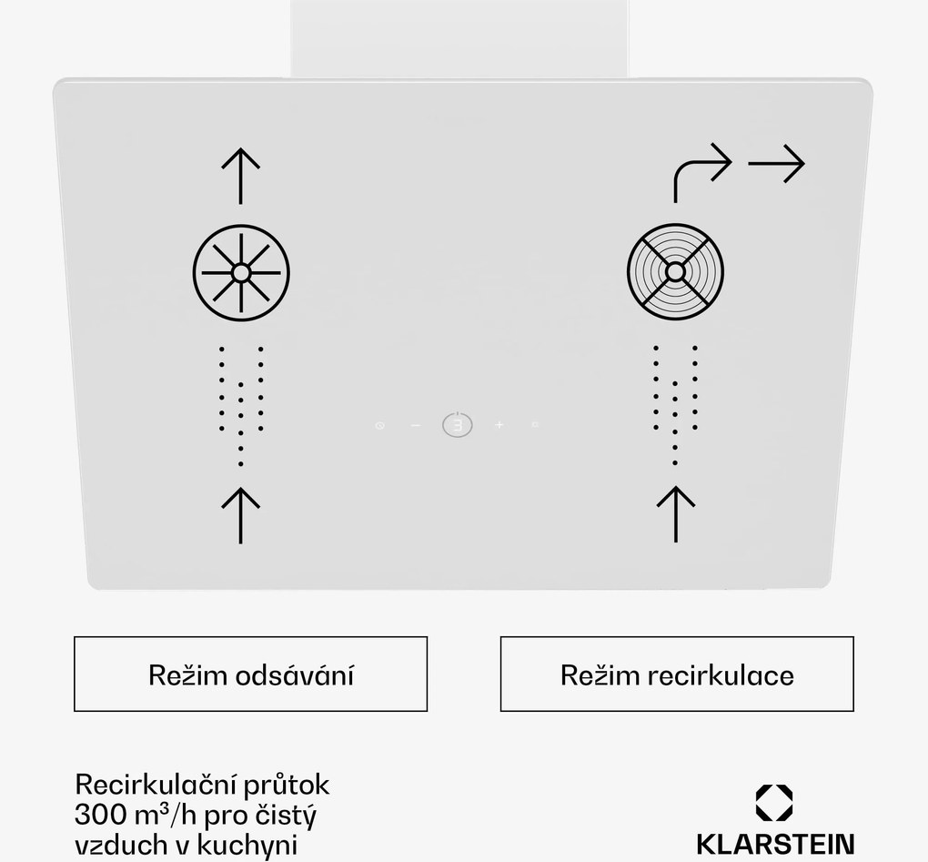 Klarstein MaxAir digestoř, Kompaktní a výkonná, Energetická účinnost A++, Duální ventilace