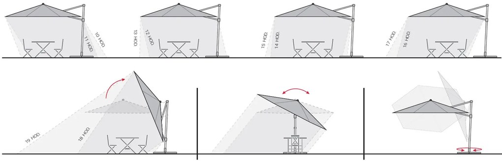 KNIRPS Pendel 275 x 275 cm - prémiový čtvercový slunečník s boční tyčí bordó