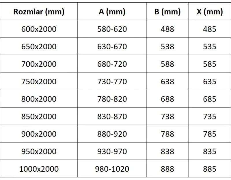 Mexen Exo, výklopné sprchové dveře 85 cm, čiré sklo, zlatá, 817-085-000-50-00