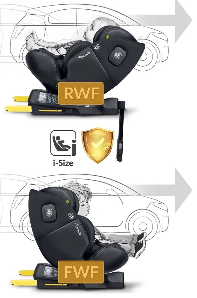 Dětská autosedačka Nukido Aero Line černá 0-36 kg s ISOFIX systémem pro bezpečnou jízdu