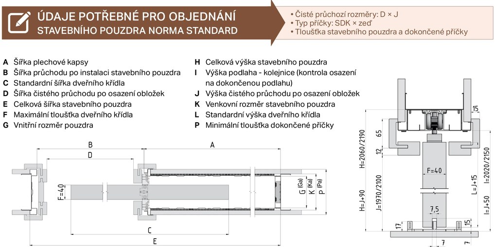 800 mm - Stavební pouzdro JAP 705 NORMA LINE - STANDARD - SDK Tloušťka pouzdra: (100mm) - 125mm příčka, Výška: 197cm