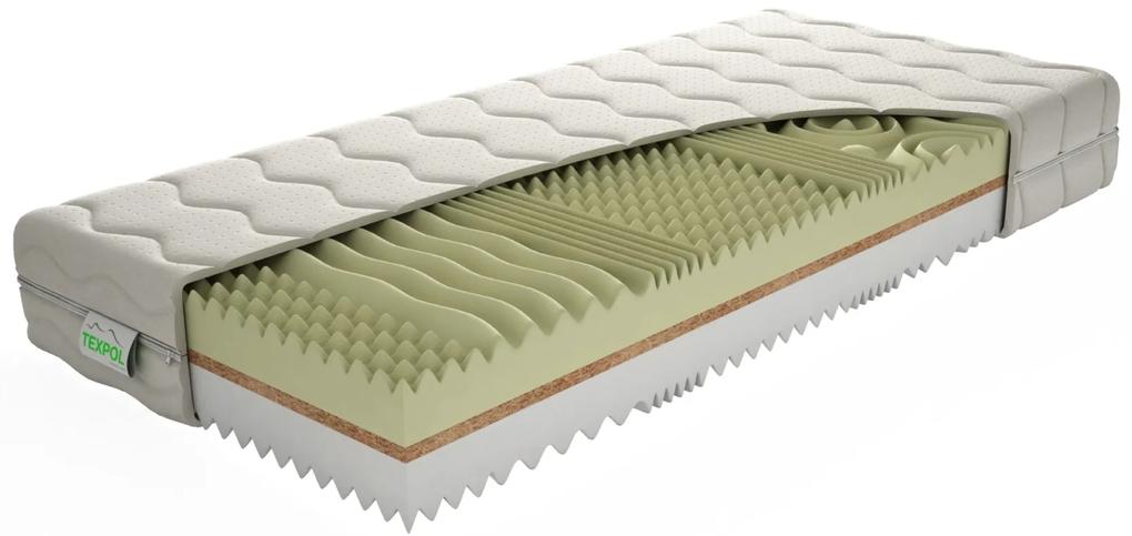 TEXPOL MANON - pohodlná matrace s kokosovou deskou 180 x 200 cm
