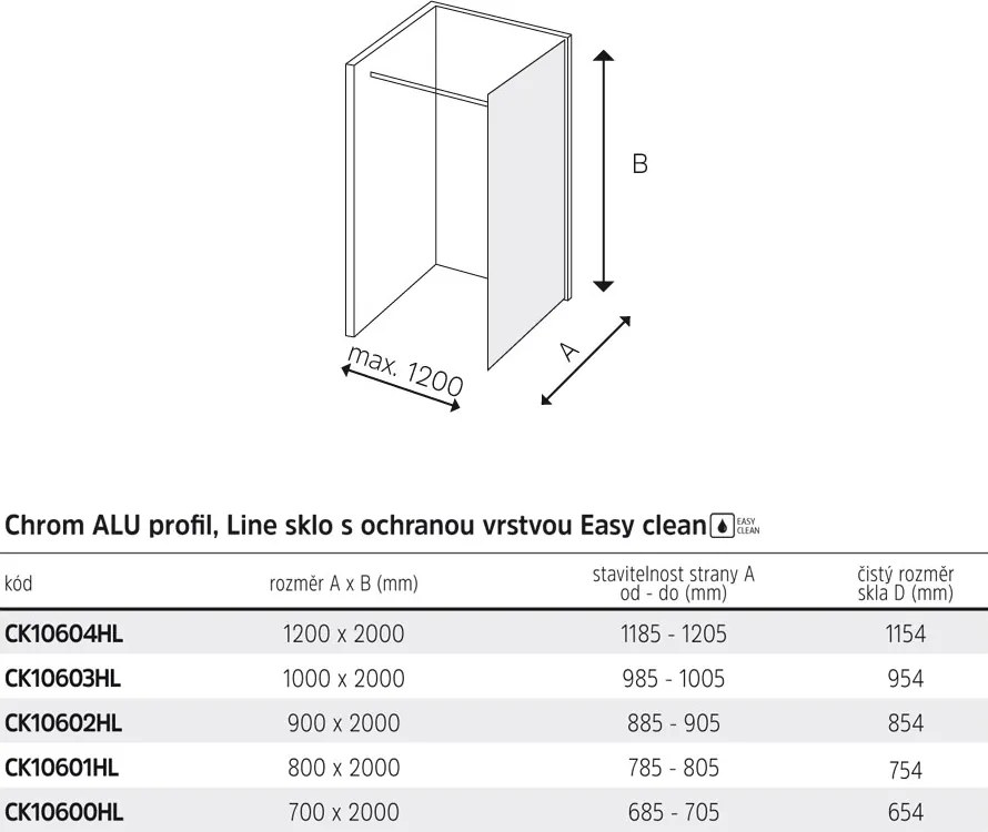 Mereo Mereo, Sprchová stěna WALK IN, Novea, chrom ALU, sklo Line, CK10602HL