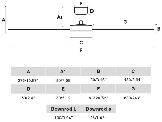 FARO 34290-1TW - LED Stmív. ventilátor CRUISER LED/20W/230V 2700/4000/6500K + DO