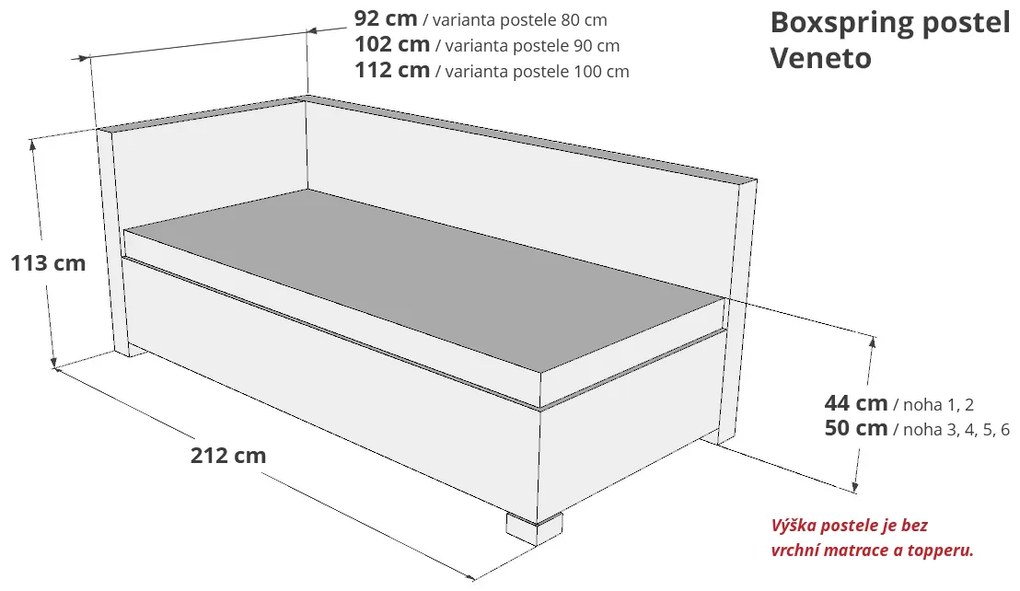 NEW DESIGN postele Rohová postel boxspring VENETO s úložným prostorem a čely, 100×200 cm Velikost postele: 100 × 200 cm, Strana: Pravá