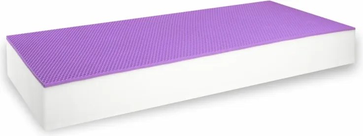 Matrace Elastofresh Comfort EMI 90 × 200 cm 1+1 ZDARMA