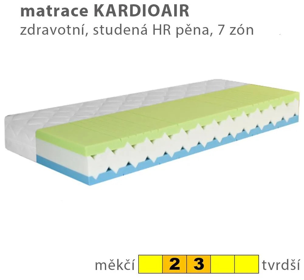 Jednolůžko FILIP | 90x200 cm | polohovací rošt | VÝBĚR POTAHU A MATRACE | výroba v ČR