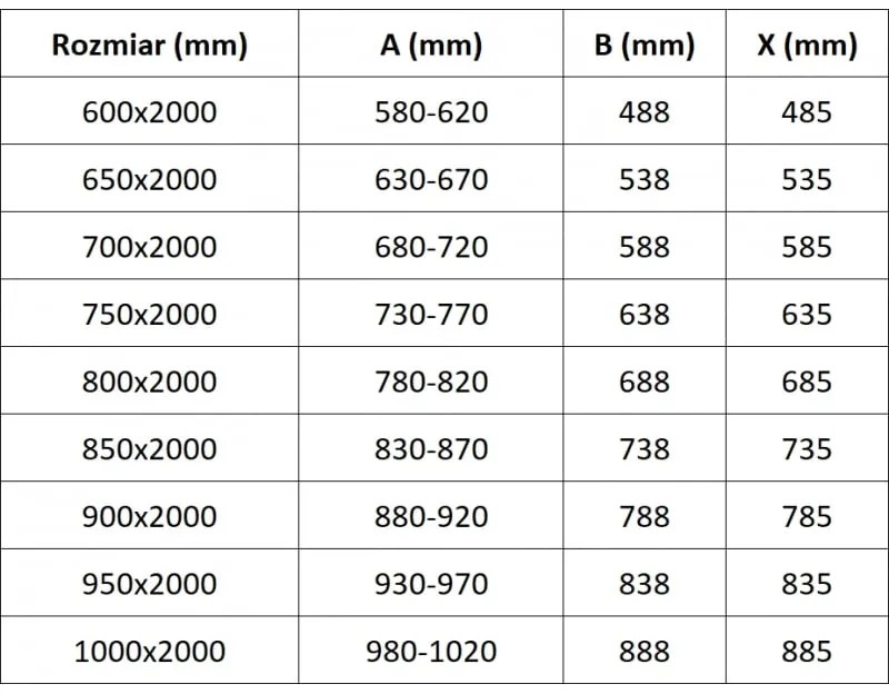 Mexen Exo, 1-křídlé dveře do otvoru 100x200 cm, 6mm čiré sklo, černý profil, 817-100-000-70-00