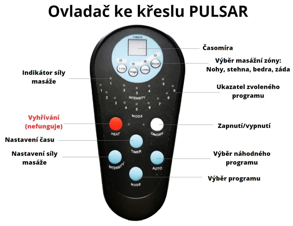 HALMAR PULSAR masážní křeslo šedé