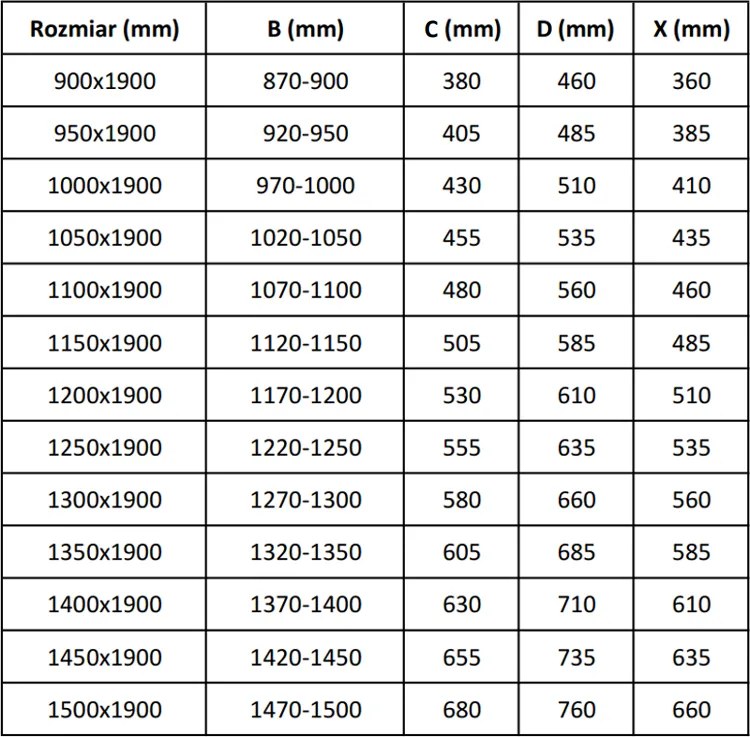 Mexen APIA sprchové posuvné dveře do otvoru 120cm, čiré/pásy, 845-120-000-01-20