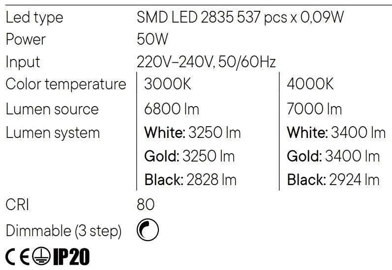Černé závěsné světlo na lanku Redo FEBE 01-2909