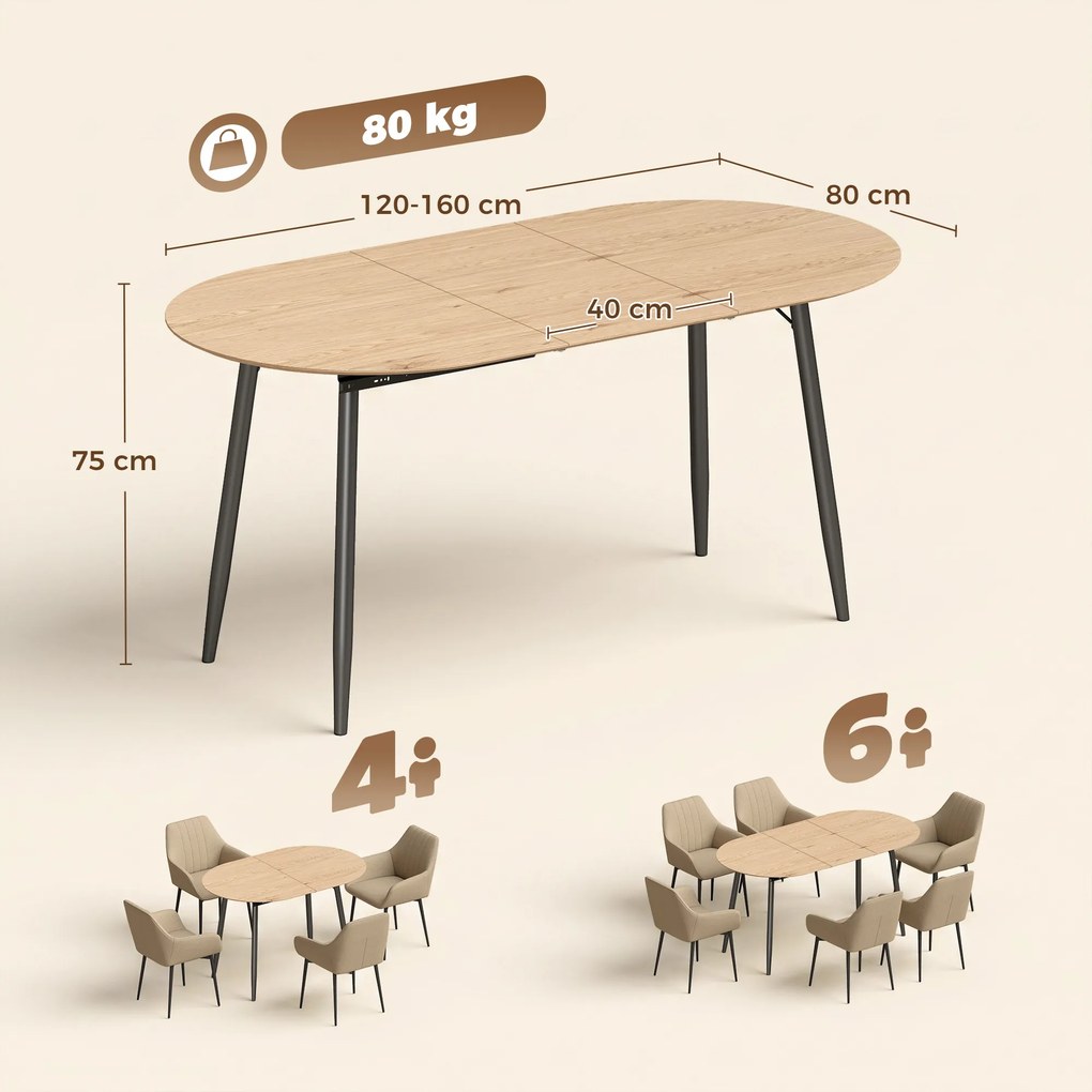 HOMCOM jídelní stůl Roztažný jídelní stůl o rozměrech 120–160 x 80 cm pro 4–6 osob s venkovským stylem kuchyně, jídelny a dubu