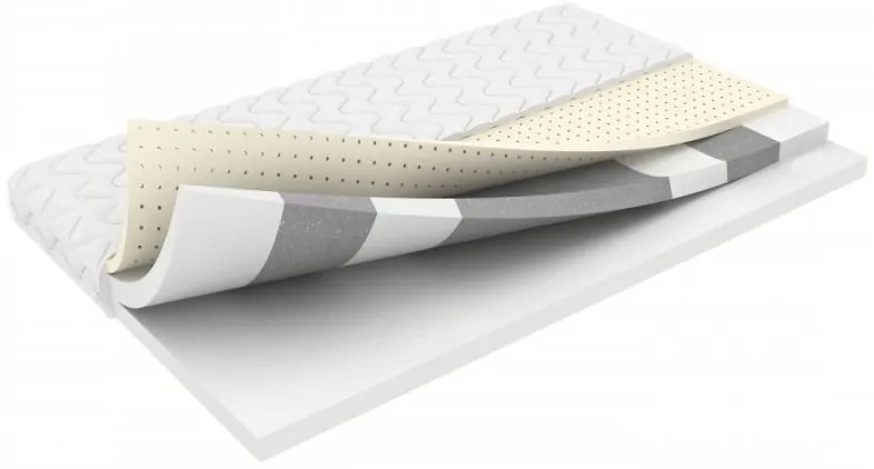 Dětská matrace LUX COMFORT LYON 180x80x15 cm - pěna/latex
