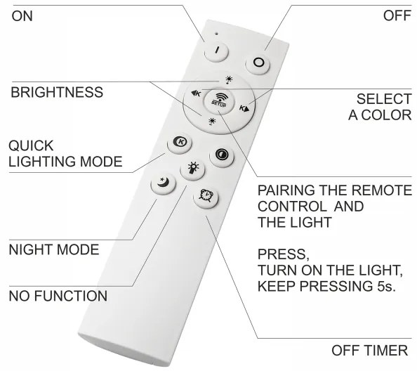 Brilagi-LED Stmívatelné svítidlo WOODY FRAME LED/50W/230V dub 120x30 cm IP44 +DO