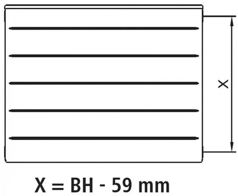Kermi Therm X2 LINE-K kompaktní deskový radiátor 22 505 x 1605 PLK220501601N1K