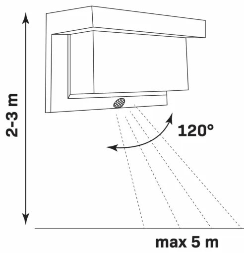 LED Solární nástěnné svítidlo se senzorem TONY LED/3,7V 1800 mAh IP44