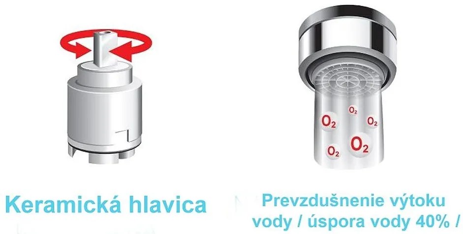 Ferro Dřezy - sada granitový dřez + flexi baterie Ferro Zumba BZA4B, 1-komorový 780x480 mm, grafitový lesk, DRGM48/78HA-SET1-PL
