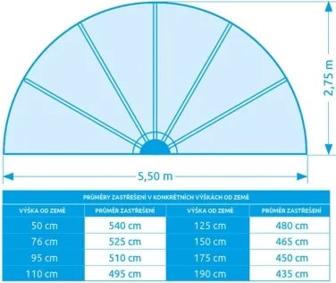 Zastřešení pro nadzemní bazény 4,57m Cabrio Marimex 10970571