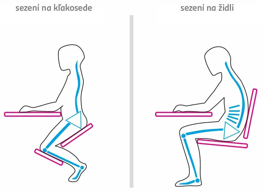 Kondela Ergonomická klekačka, světle/černá, KILIAN