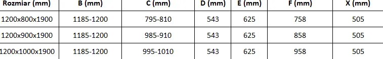 Mexen Omega 3-stěnový sprchový kout 120 x 100 cm, 8mm čiré sklo - chromový profil, 825-120-100-01-00-3S