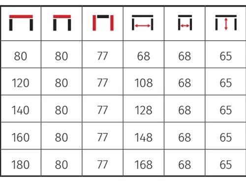 Stima Jídelní set FAMILY + PAYSANE látka Rozměr stolu: 140 x 80 cm