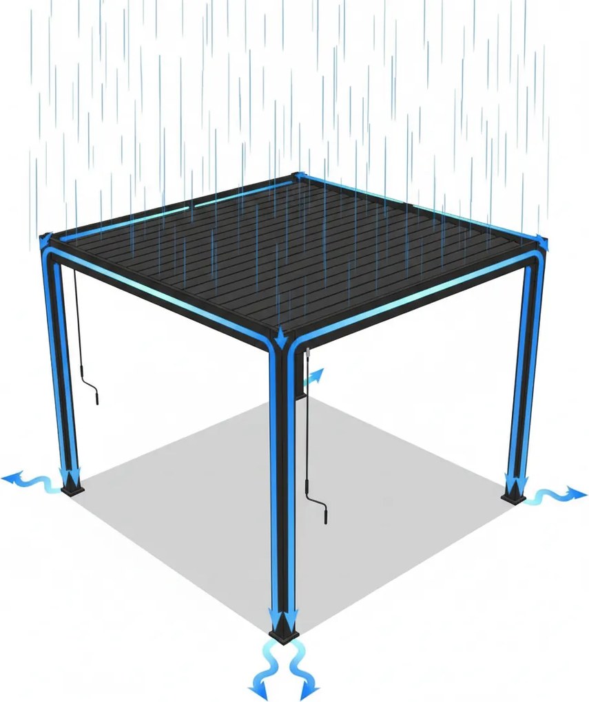 LANIT PLAST, s.r.o. hliníková bioklimatická pergola LANITPLAST PREMIUM 4x3 m LG4089