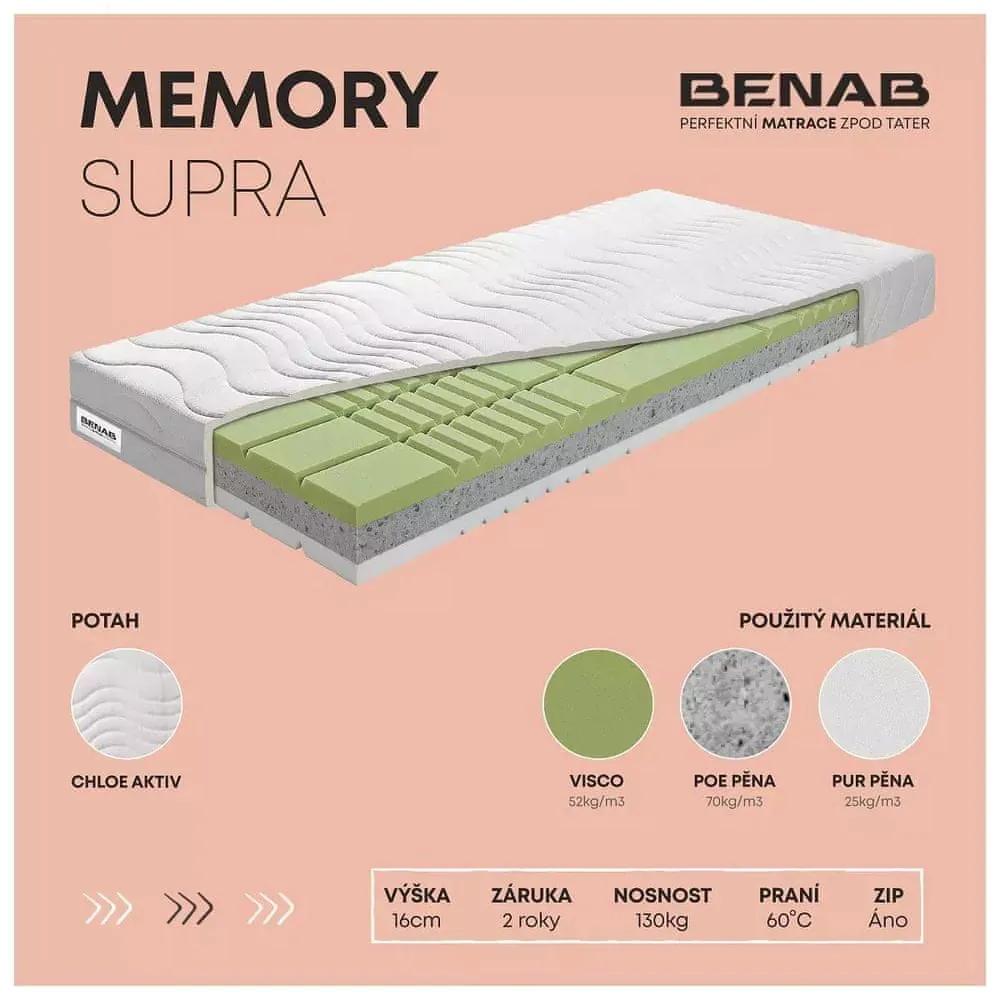 Benab® MEMORY SUPRA, 160x200