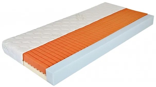 Moravia Comfort matrace BELLA PLUS, Rozměr 200 x 80 , Potah ALOE VERA