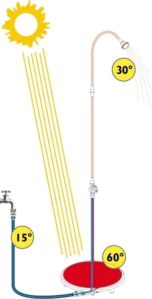 Marimex | Solární sprcha Sun | 10992017