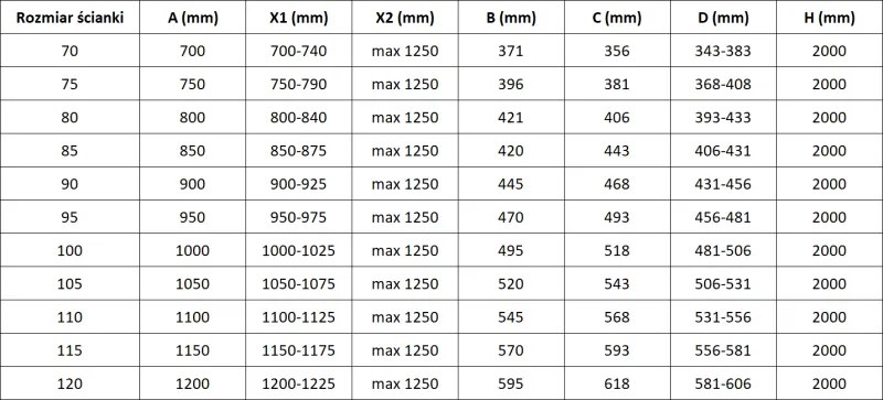 Mexen Rox, sprchová stěna 105 x 200 cm, 8mm čiré sklo, měděný matný profil, 8C2-105-003-65-00