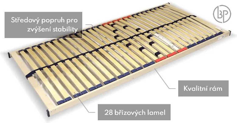 Komfortní lamelový rošt FYZIO RELAX 120x200, 28 lamel