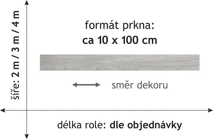 Beaulieu International Group, PVC podlaha - lino Polo 2126, na míru, šíře 2m,3m,4m, šedá, pěna, dětský pokoj
